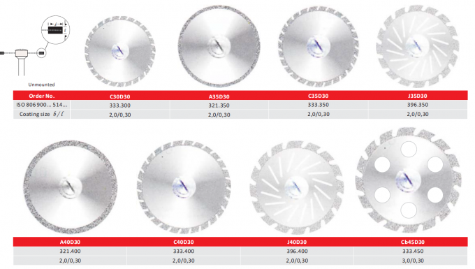 Diamond cutting disc/ flexible grinding disc/dental separating disc